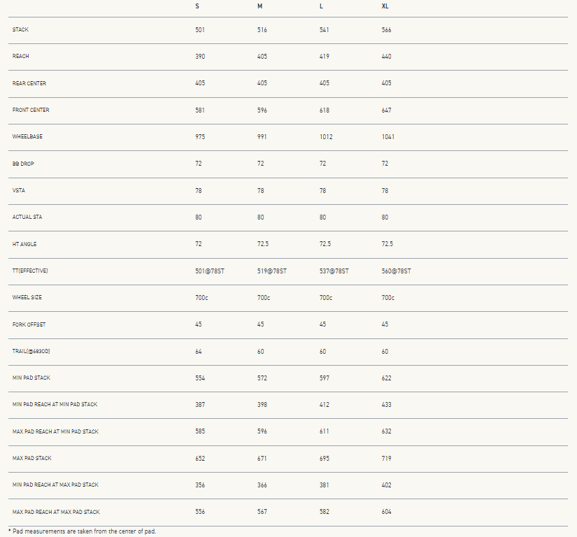 Factor Hanzo – Mastermind Bicycle Studio